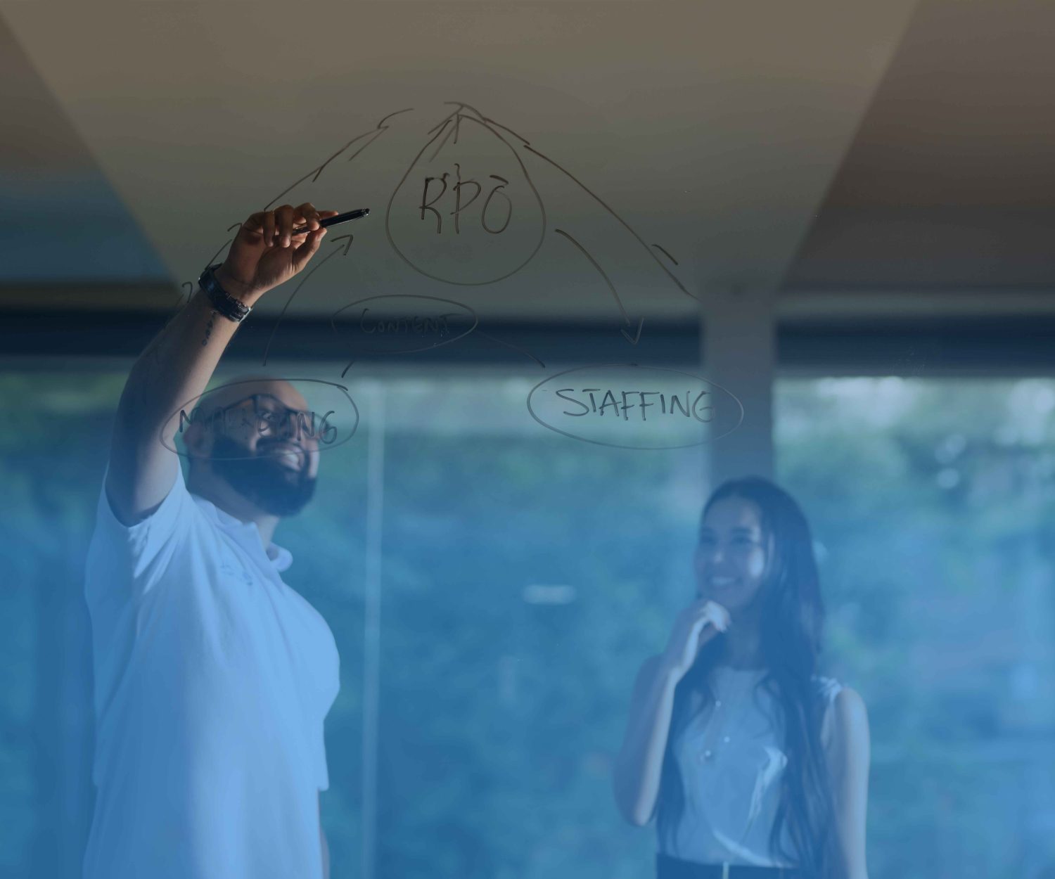 Recruitment Outsourcing Services | RPO | Virtual Employee Services